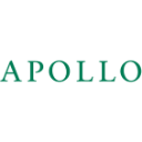 APOLLO COMMERCIAL REAL ESTATE FINANCE, INC. Share Price Today - Live ...