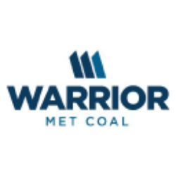 Warrior Met Coal, Inc. Share Price Today - Live NYSE: HCC Stock Price ...