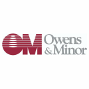 Owens & Minor, Inc. Share Price Today - Live NYSE: OMI Stock Price ...