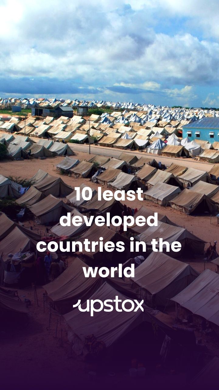 10 least developed nations in the world