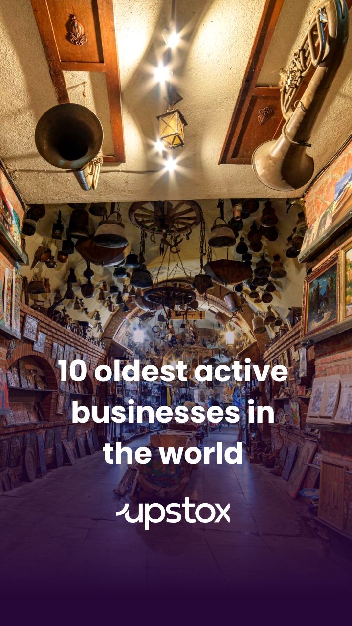 10 oldest active businesses in the world