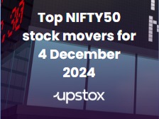 Top NIFTY50 stock movers for 16 December 2024